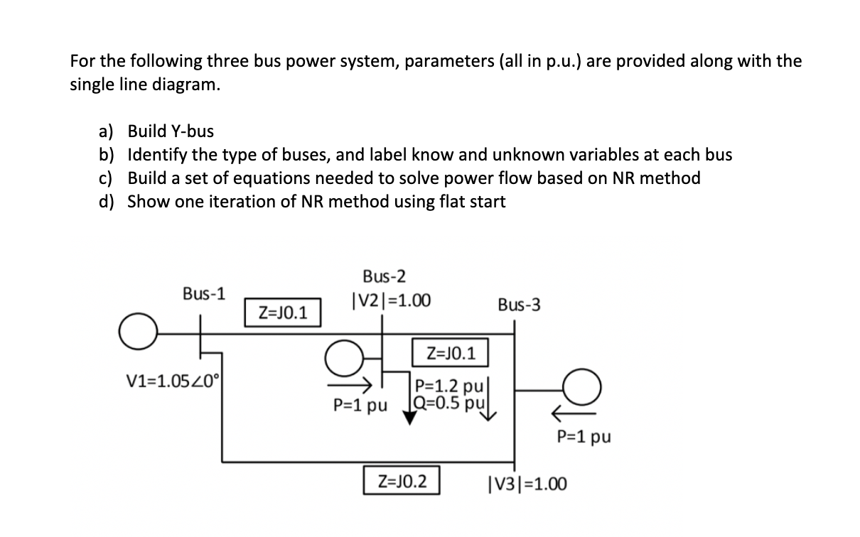 Solved For the following three bus power system, parameters | Chegg.com
