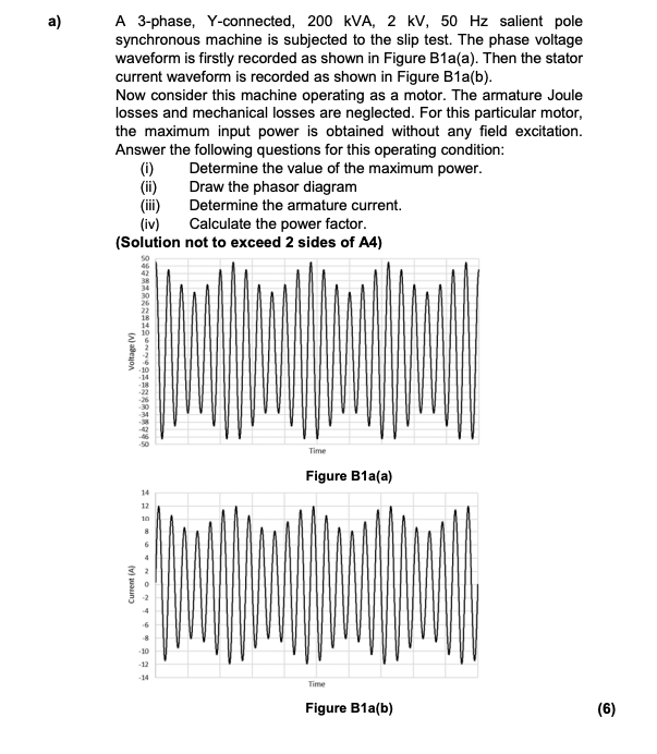 Solved A A 3 Phase Y Connected 200 Kva 2 Kv 50 Hz