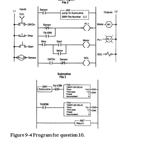 Solved 9. The jump-to-subroutine instruction can save a | Chegg.com