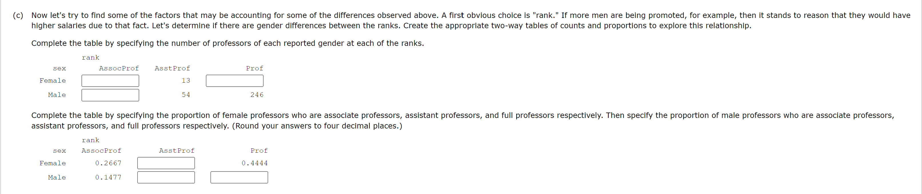 Complete the table by specifying the number of | Chegg.com