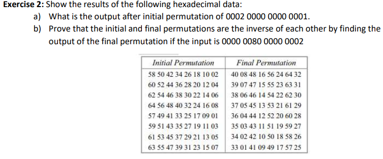 Solved Exercise 2: Show the results of the following | Chegg.com