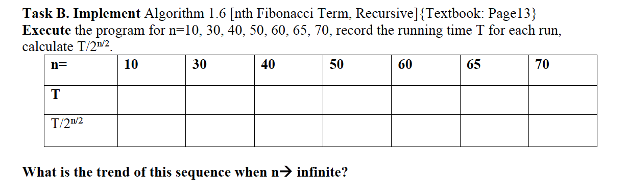 Solved Task B. Implement Algorithm 1.6 [nth Fibonacci Term, | Chegg.com
