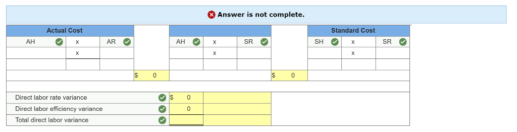 Solved Required information Use the following information | Chegg.com