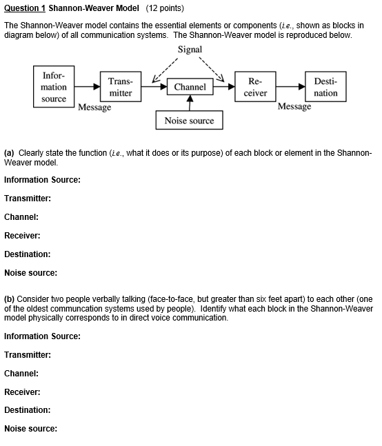 Solved Question 1 Shannon-Weaver Model (12 points) The | Chegg.com
