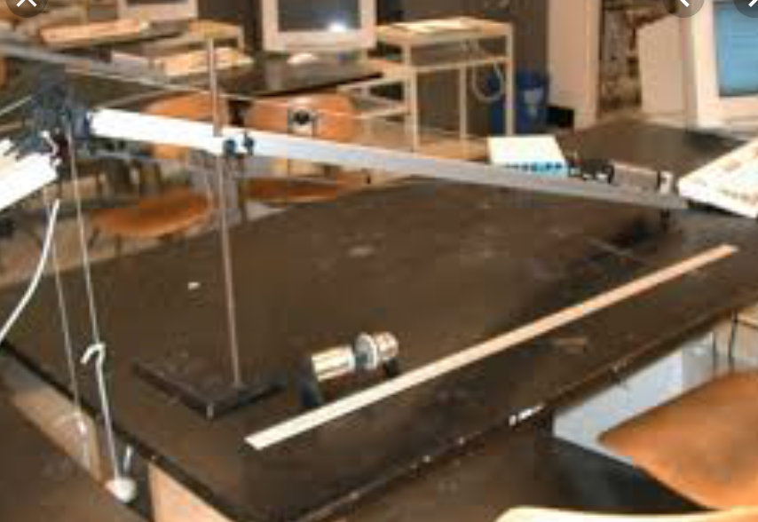 Solved inclined plane lab how to write lab report abstract | Chegg.com