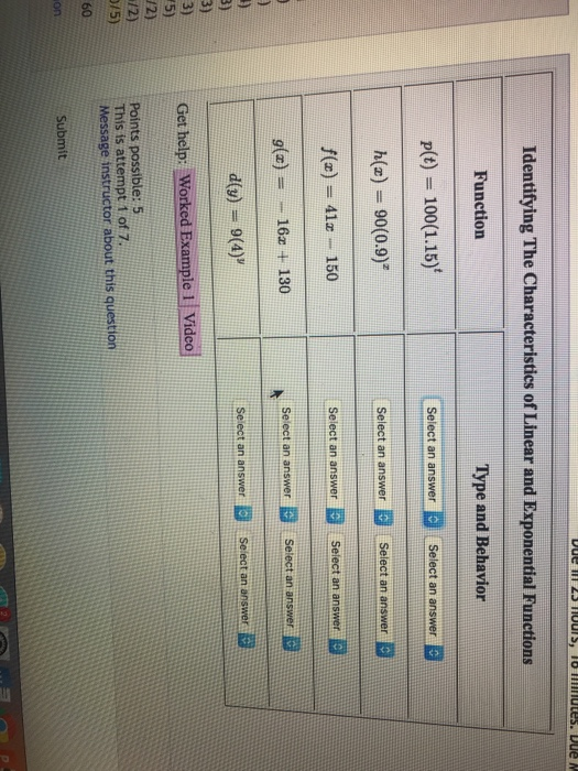 Solved Identifying The Characteristics of Linear and | Chegg.com