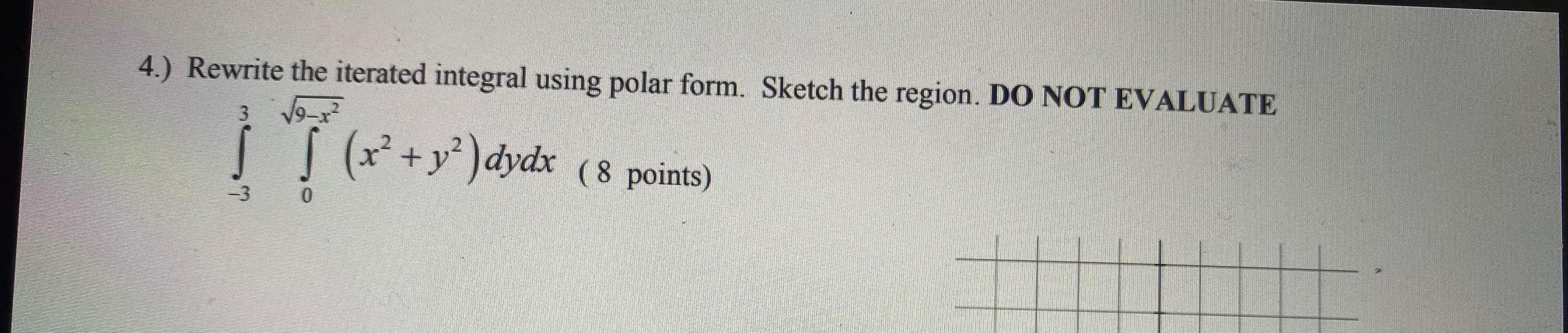 Solved Rewrite the iterated integral using polar form. | Chegg.com