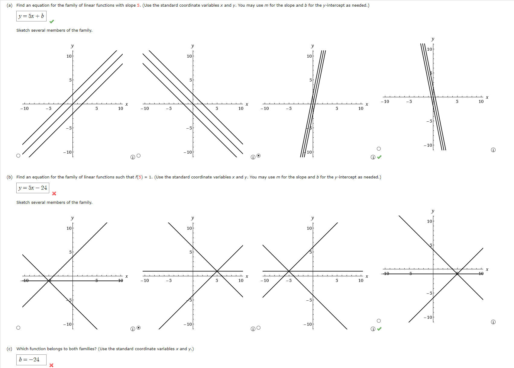 Solved Find an equation for the family of linear functions | Chegg.com