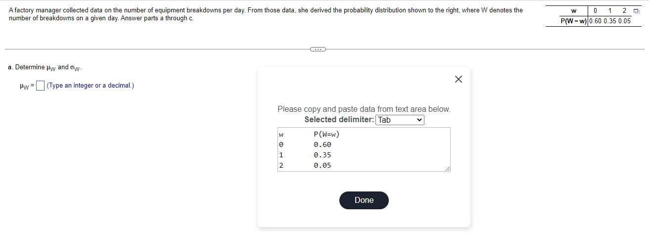 Solved A factory manager collected data on the number of | Chegg.com