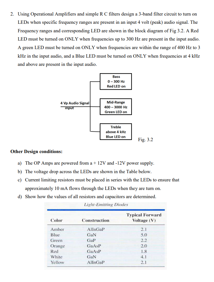 Solved 2. Using Operational Amplifiers and simple R C | Chegg.com