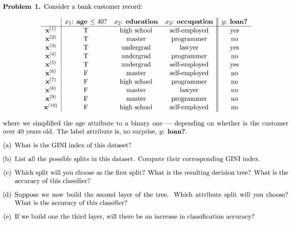 Solved Problem 1. Consider a bank customer record: where we | Chegg.com