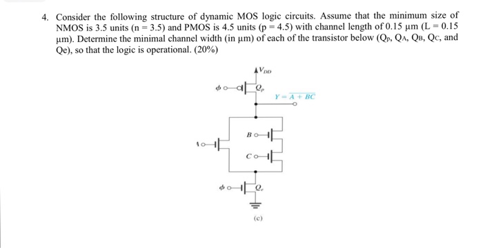 Solved Consider the following structure of dynamic MOS logic | Chegg.com