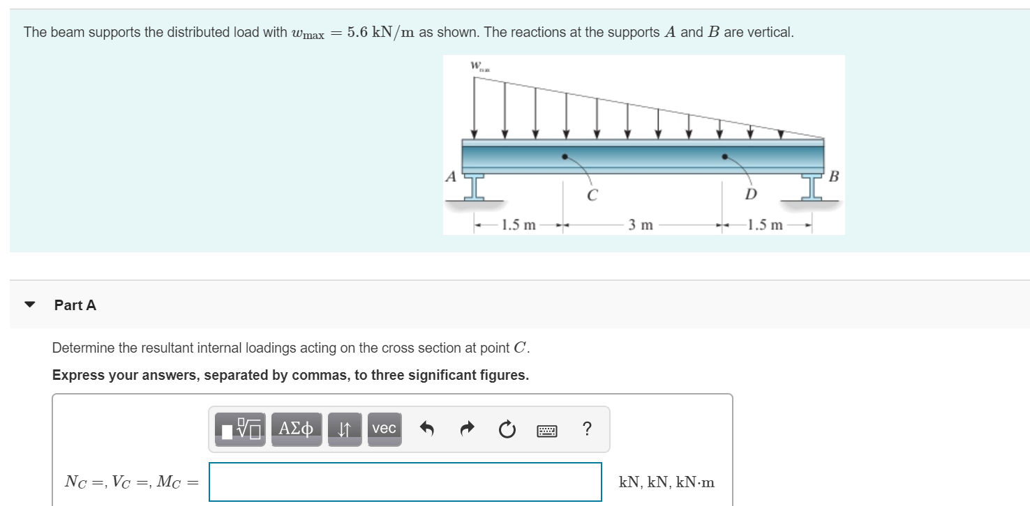 Solved The beam supports the distributed load with Wmax = | Chegg.com