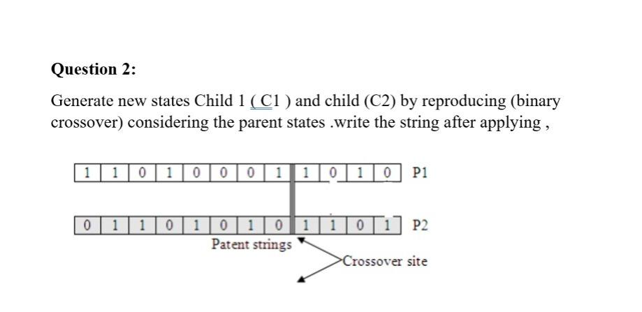 Solved Question 2: Generate new states Child 1 ( C1 ) and | Chegg.com