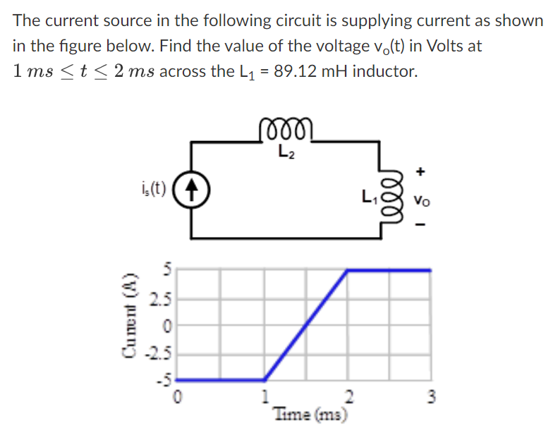 Solved The current source in the following circuit is | Chegg.com