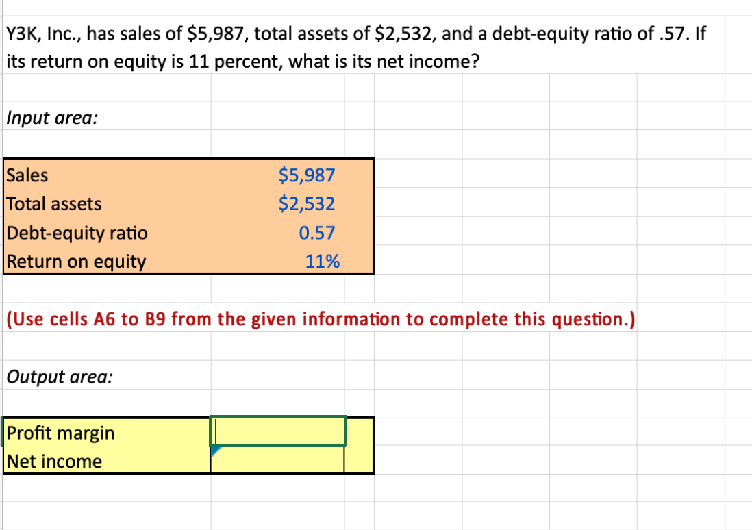 Solved Y3K, Inc., has sales of $5,987, total assets of Solved Y3K, Inc., has sales of $5,987, total assets of