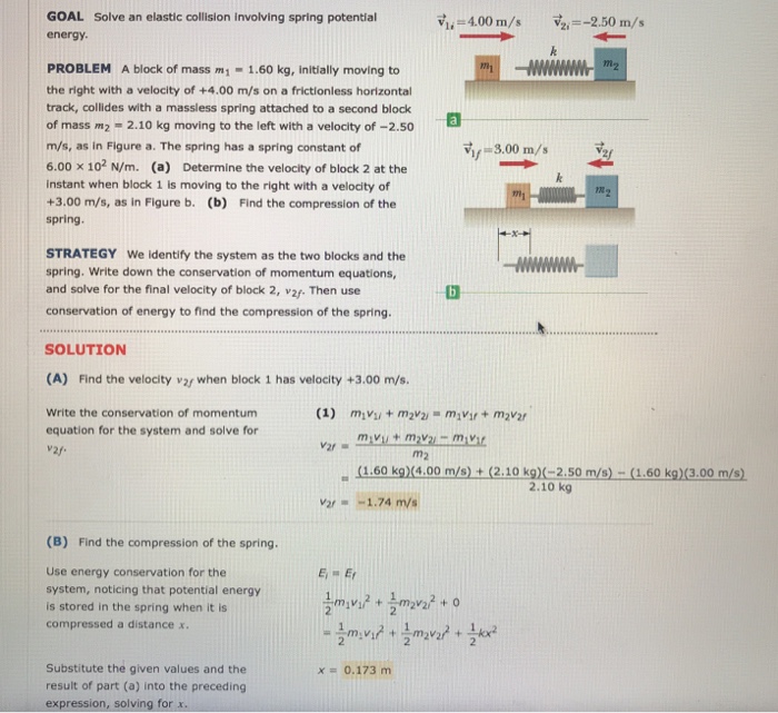 Solved GOAL Solve an elastic collision involving spring | Chegg.com
