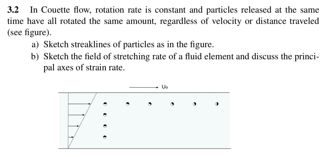 Solved 3.2 In Couette flow, rotation rate is constant and | Chegg.com