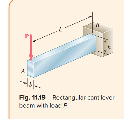 Solved PROBLEM 4: On Page 769, consider Figure 11.19. You | Chegg.com