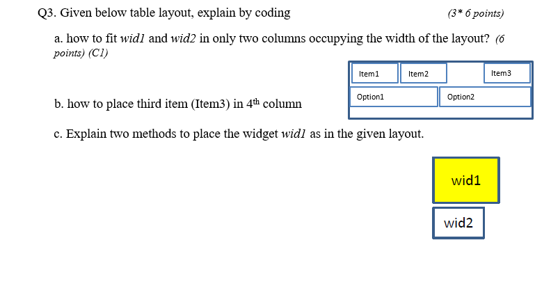 Q3. Given below table layout, explain by coding (3* 6 | Chegg.com