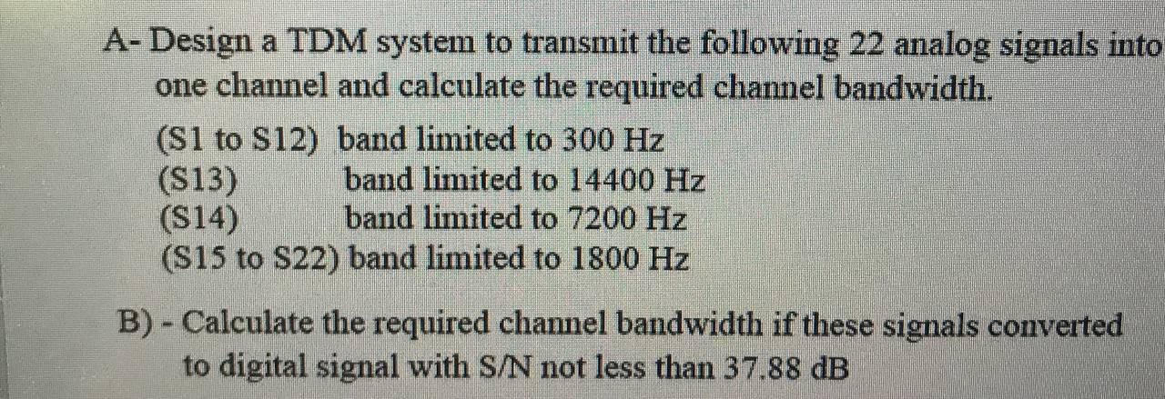 Solved A-Design a TDM system to transmit the following 22 | Chegg.com
