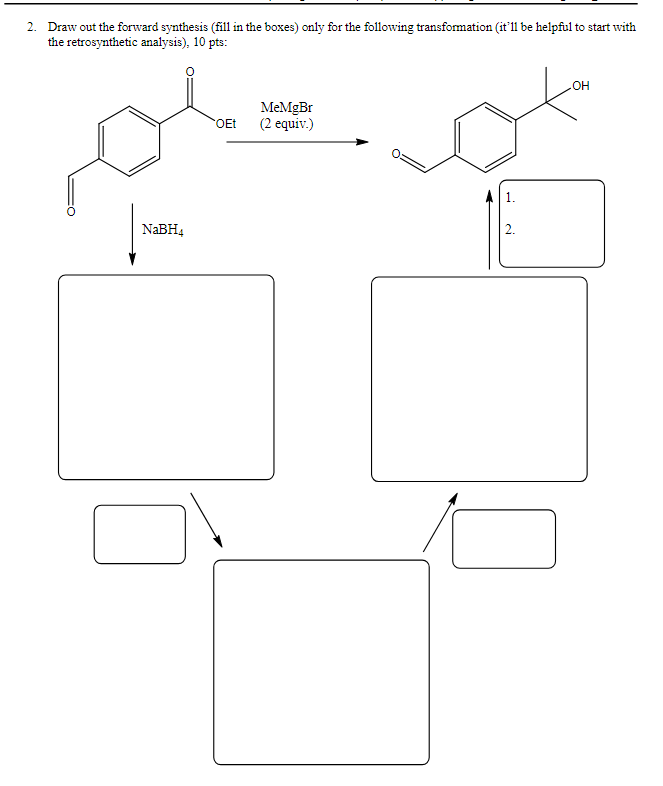 Solved 1. Draw out the forward synthesis (fill in the boxes) | Chegg.com