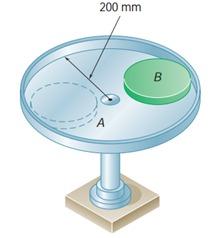 Solved The circular platform A is fixed with a 200 mm | Chegg.com