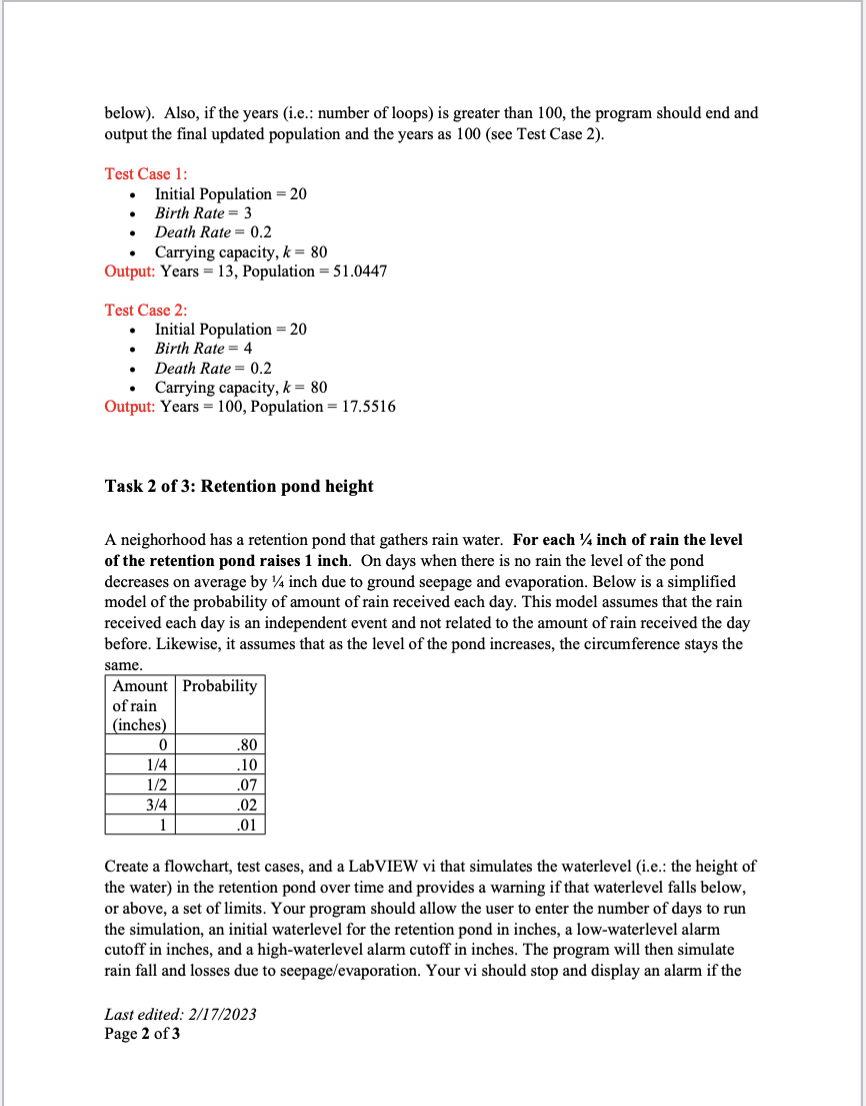 Solved ENED 1100 - Spring 2023 Homework W7D2 - LabVIEW and | Chegg.com
