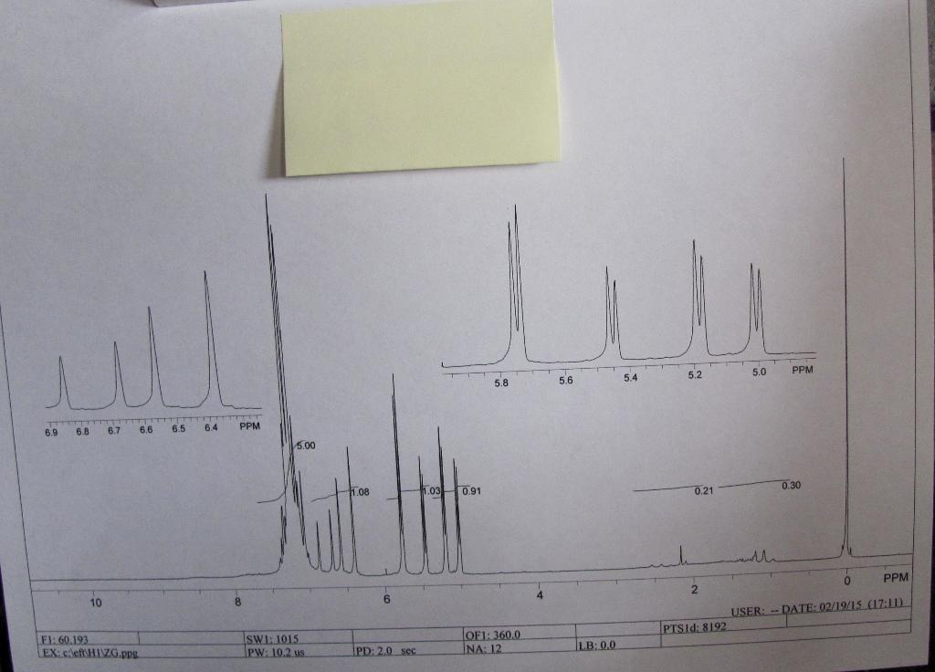 Solved Lab notes and data for “Preparation of the | Chegg.com