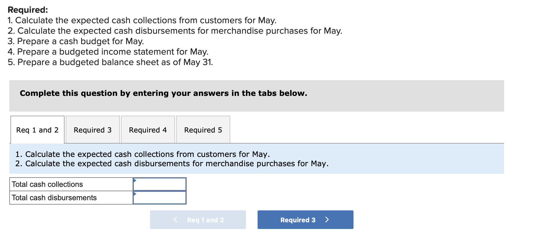 Solved Problem 8-19 (Static) Cash Budget; Income Statement; | Chegg.com