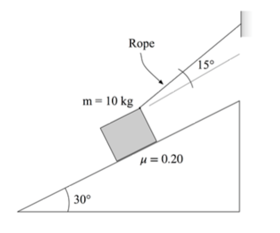 Solved 21: In the figure to the right, a m=10 kg box is | Chegg.com