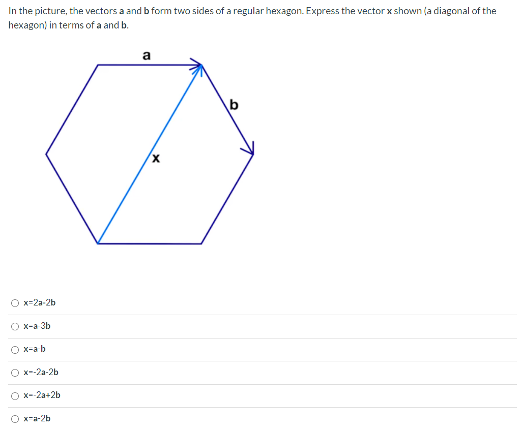 Solved In the picture, the vectors a and b form two sides of | Chegg.com