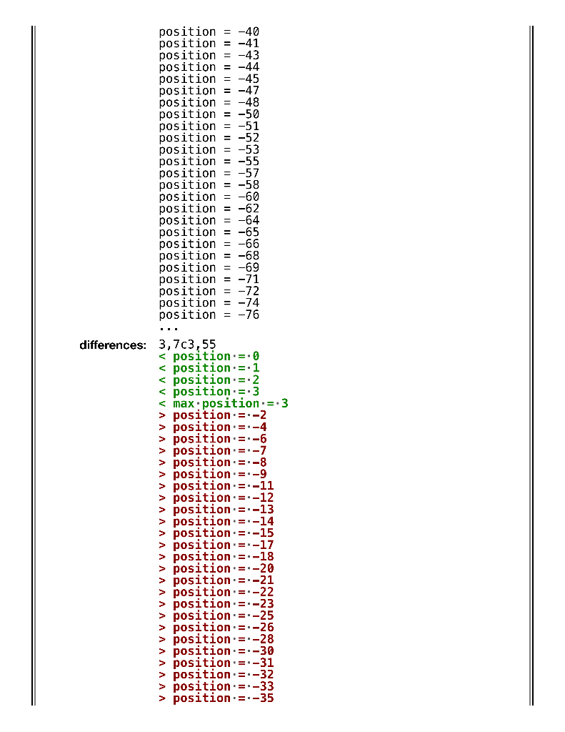 Solved BJP4 Exercise 5.8: random Walk Language/Type: Java | Chegg.com