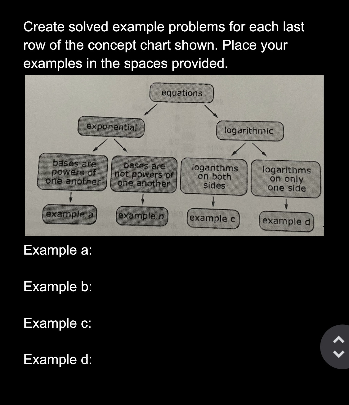 Solved Create solved example problems for each last row of | Chegg.com