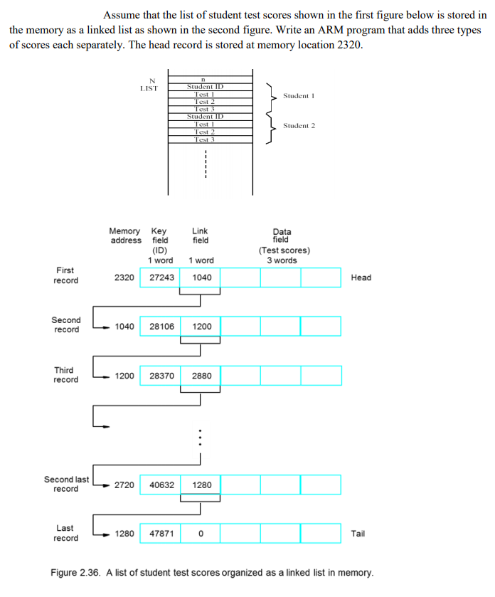 Assume that the list of student test scores shown in | Chegg.com