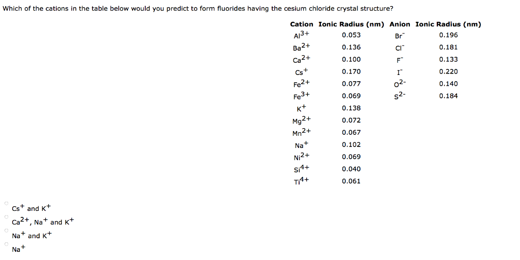 Solved Select the repeat unit structure for the | Chegg.com