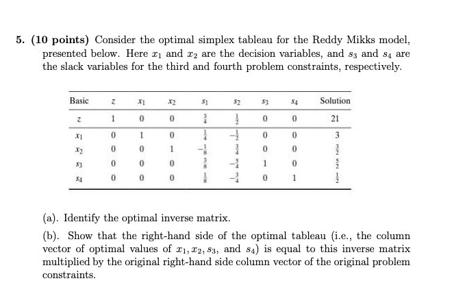Solved 5. (10 points) Consider the optimal simplex tableau | Chegg.com