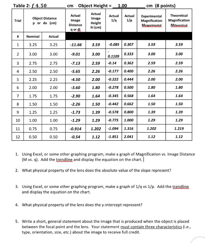 Solved Please help!! Please use graph to answer question #1. | Chegg.com Solved Please help!! Please use graph to answer question #1. | Chegg.com