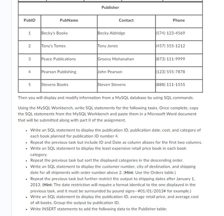 Solved Using My SQL work bench create a data base using the | Chegg.com
