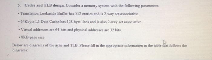Solved 5. Cache and TLB design. Consider a memory system | Chegg.com