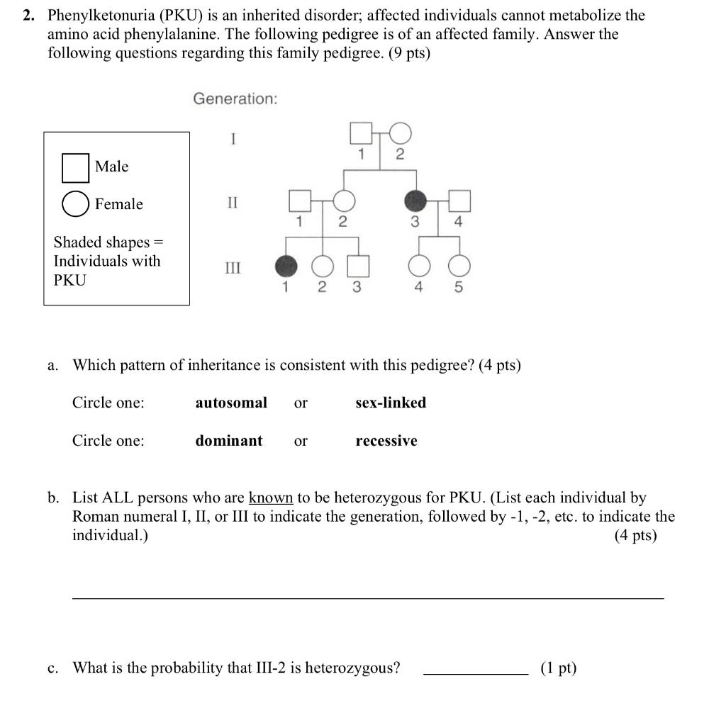 Solved 2. Phenylketonuria (PKU) is an inherited disorder; | Chegg.com