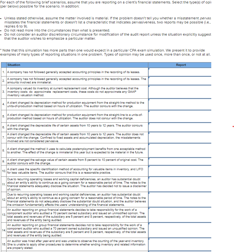 Solved For each of the following brief scenarios, assume | Chegg.com