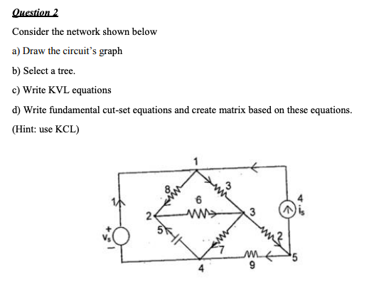 Solved Question 2 Consider the network shown below a) Draw | Chegg.com