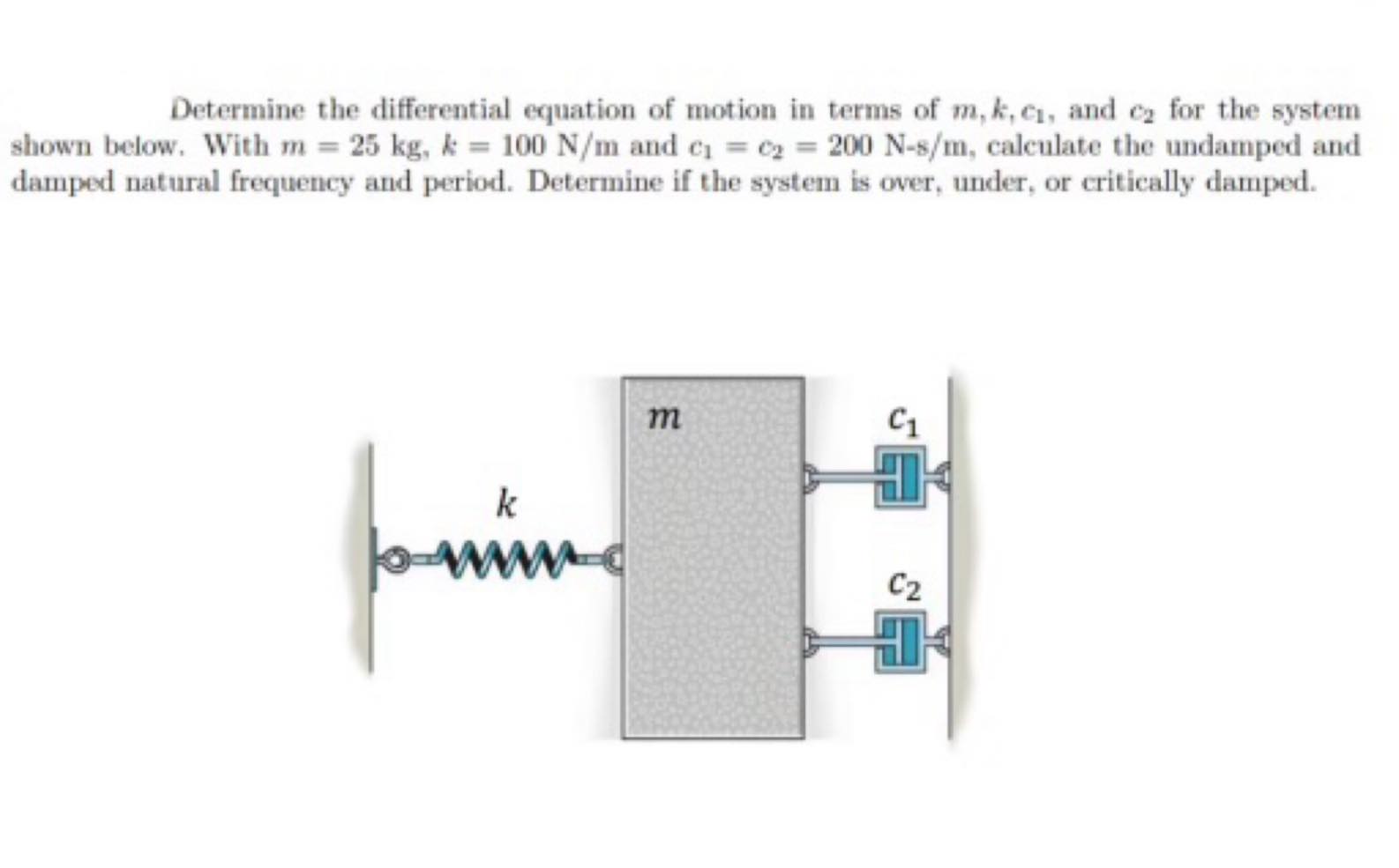 Solved Determine the differential equation of motion in | Chegg.com