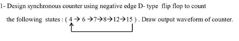 Solved 1- Design synchronous counter using negative edge | Chegg.com