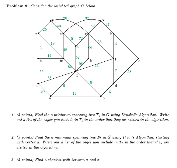 Solved Problem 9. Consider the weighted graph G below. 37 х | Chegg.com