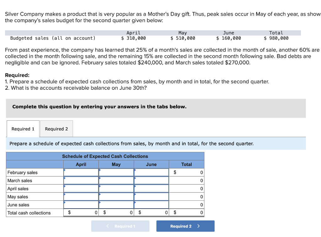 Solved Silver Company makes a product that is very popular | Chegg.com