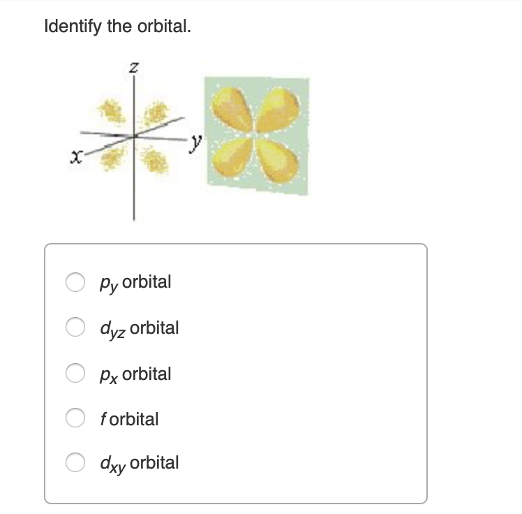 Solved Identify an example of a p orbital. Px, Py, or P2 Pyz | Chegg.com