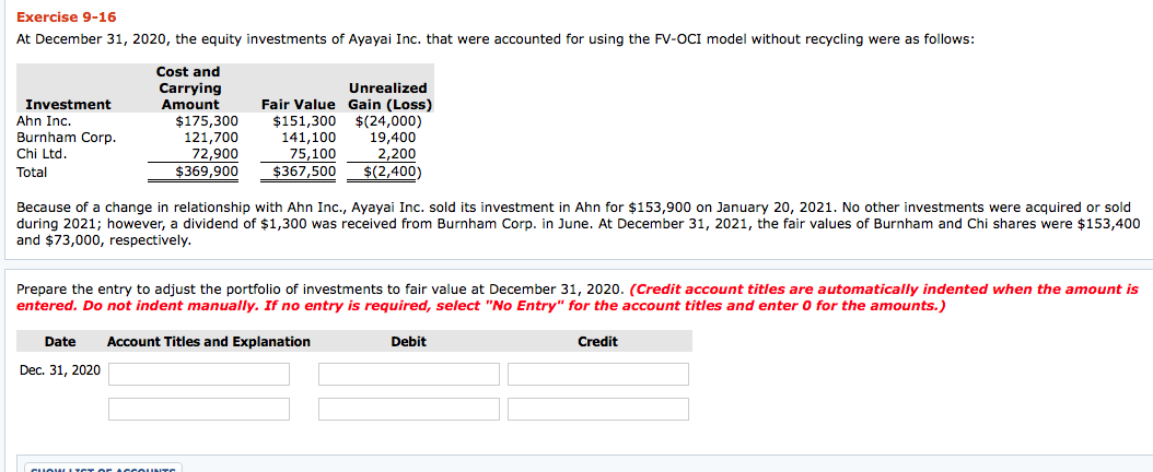 Solved At December 31, 2020, the equity investments of | Chegg.com
