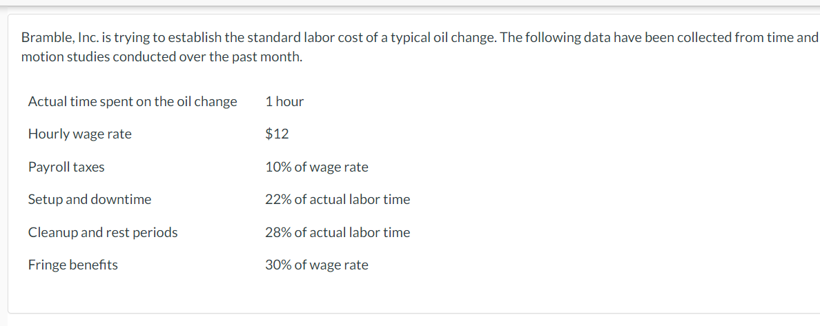 Solved 1. Determine the standard direct labor hourly rate. | Chegg.com